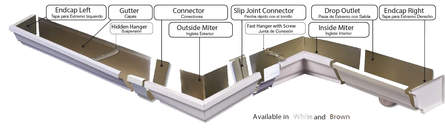 Gutters & Accessories | Spectra Pro Select